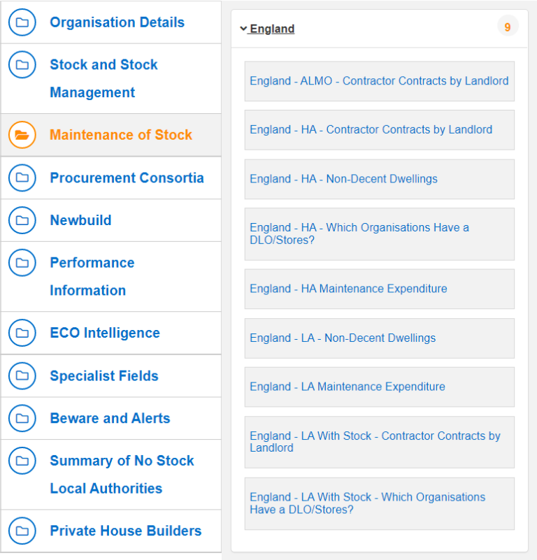 Reports & Report Builder - PREEMPT by Focal Research